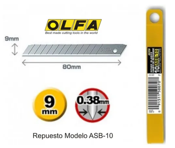 Repuesto Navaja 9 Mm Olfa Lb-10 C/10 Navajas – Regem